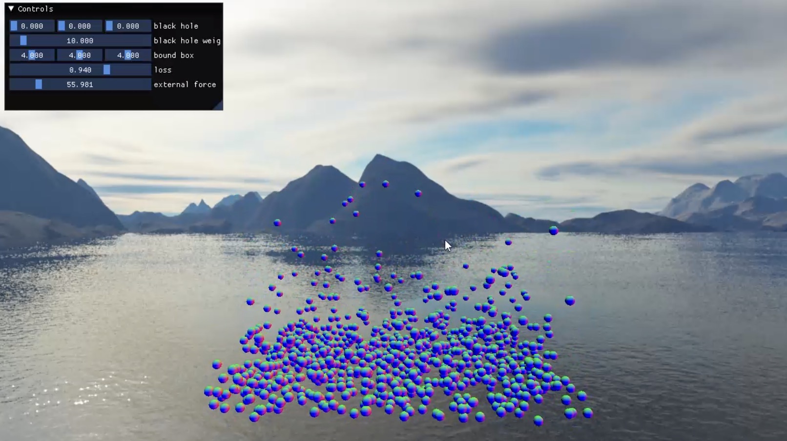 Projects - Jinjin He